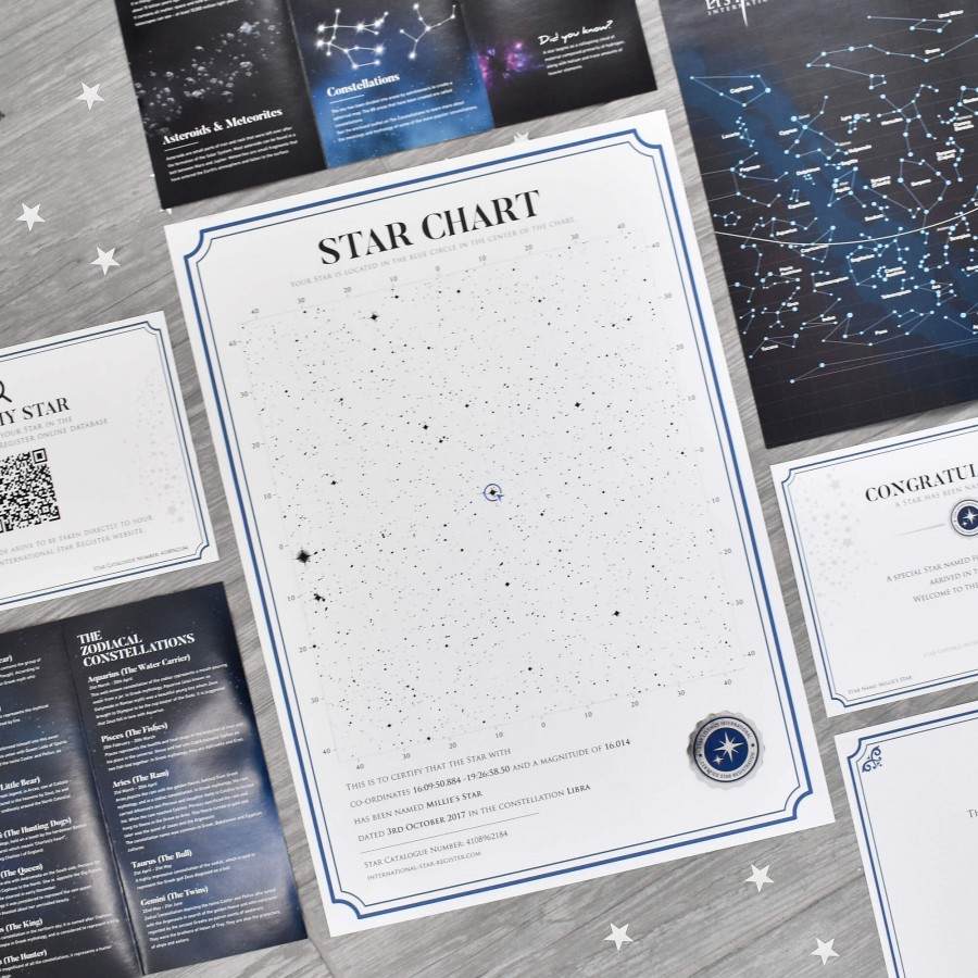 Star Listings International Name A Star For Someone Special Star Listings International Name A Star For Someone Special